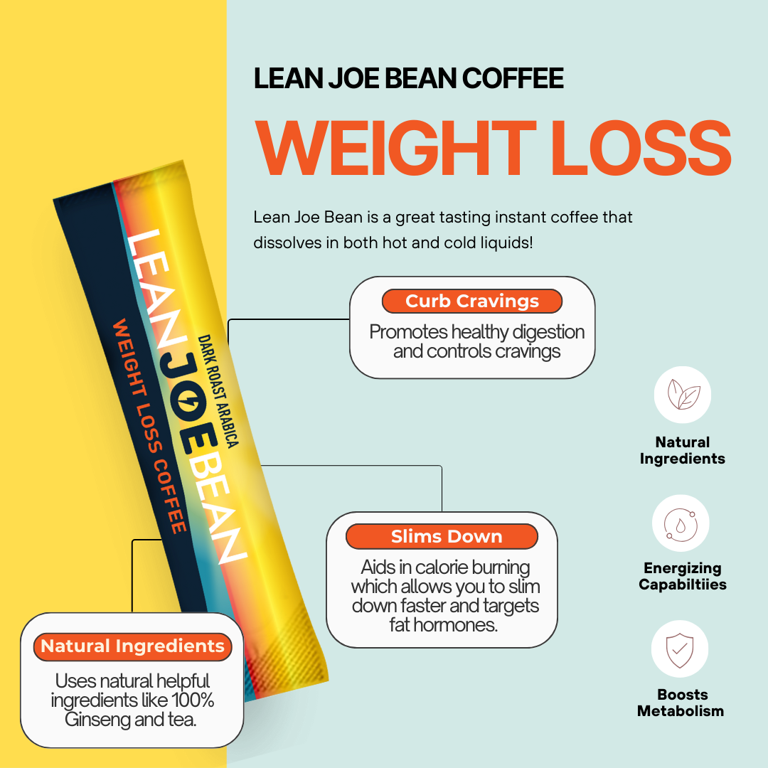Lean Joe Bean - The World's Most Effective Weight Loss Coffee