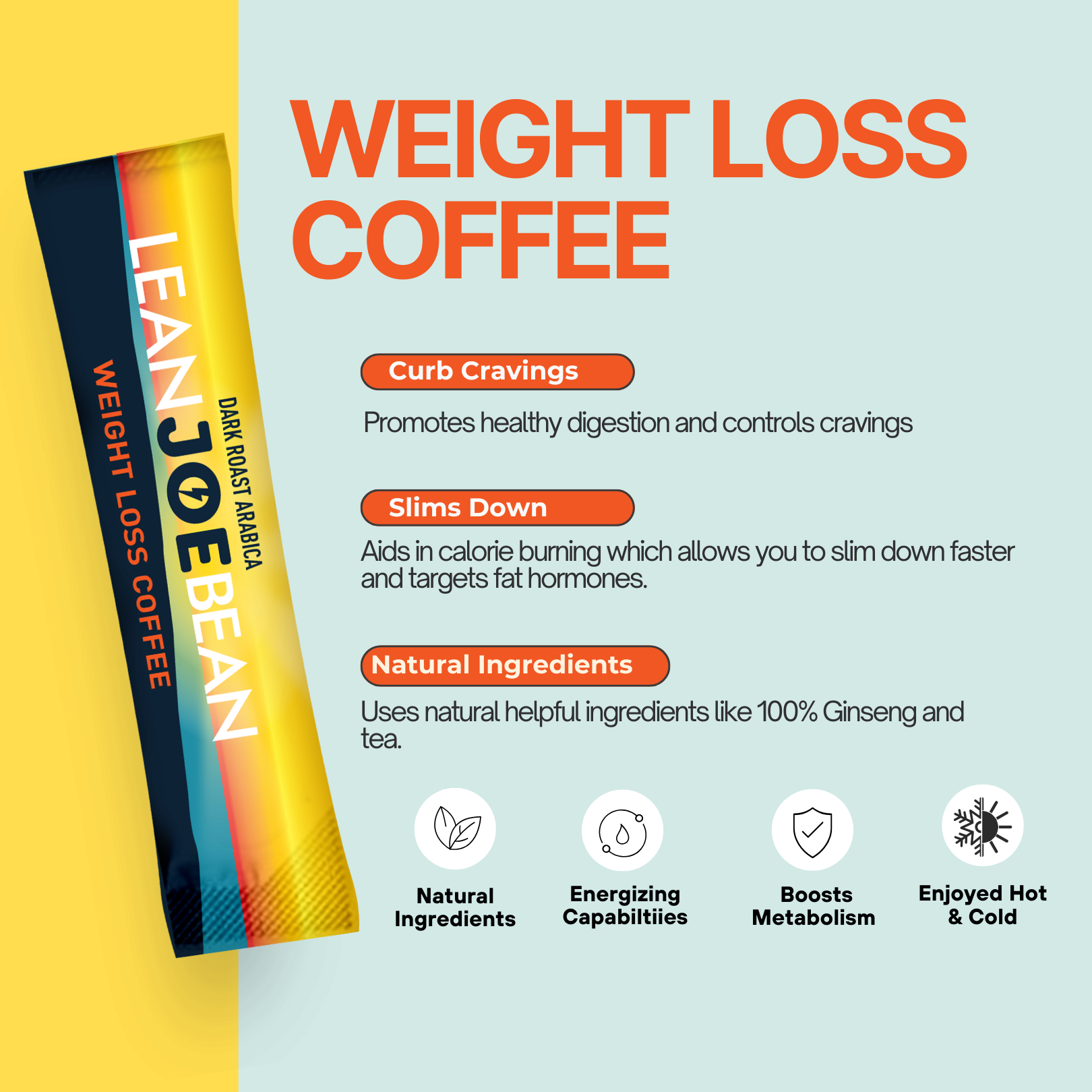 Lean Joe Bean - The World's Most Effective Weight Loss Coffee
