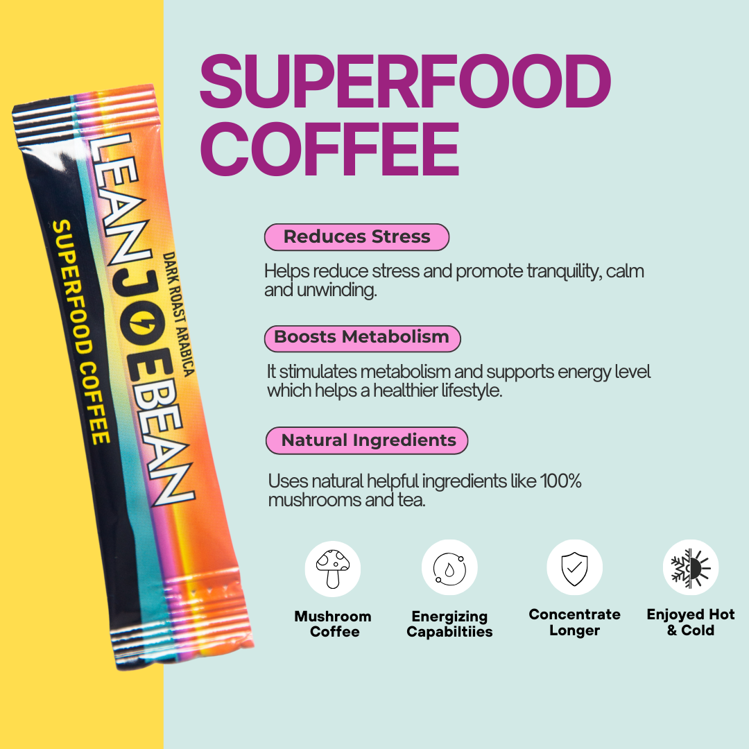 Lean Joe Bean - The World's Most Effective Weight Loss Coffee