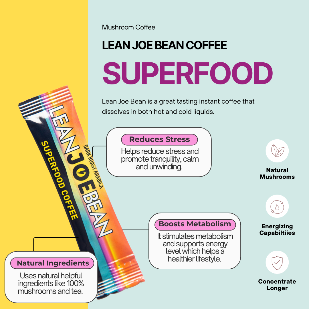 Lean Joe Bean - The World's Most Effective Weight Loss Coffee