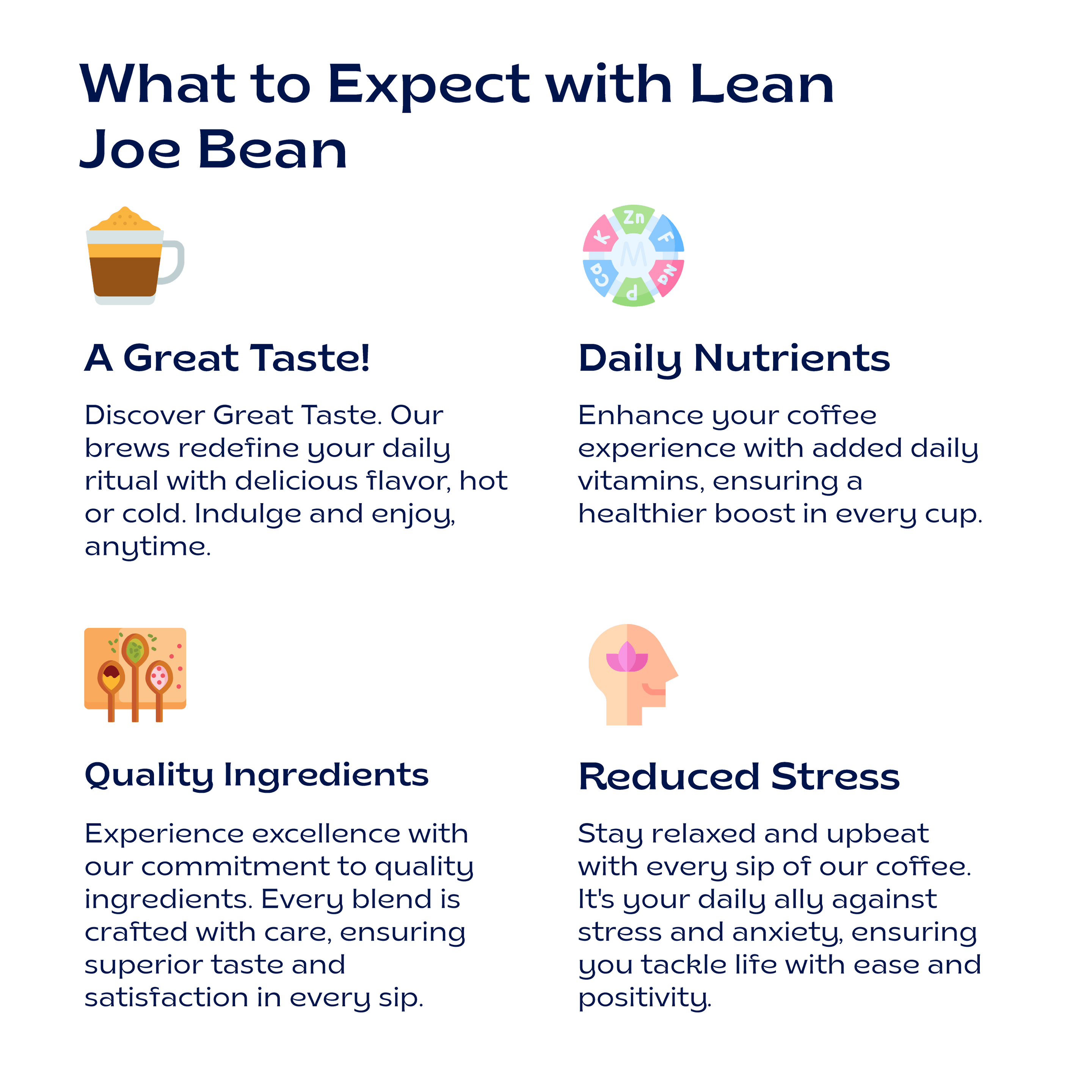 Lean Joe Bean - The World's Most Effective Weight Loss Coffee